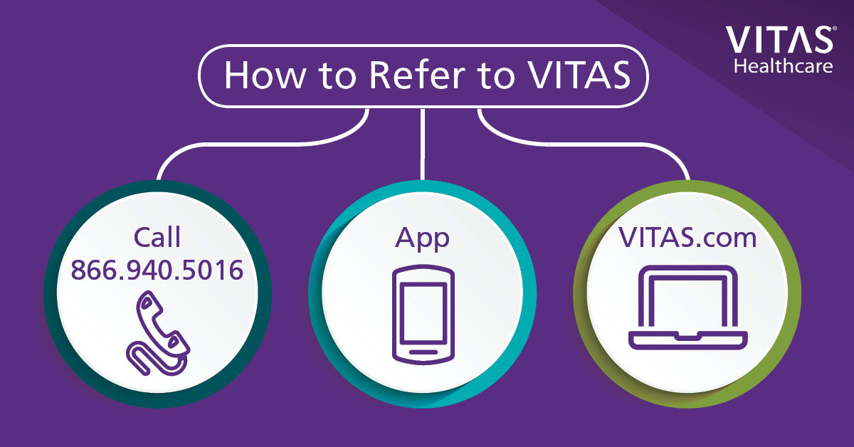 How to Refer a Patient to Hospice | VITAS Healthcare