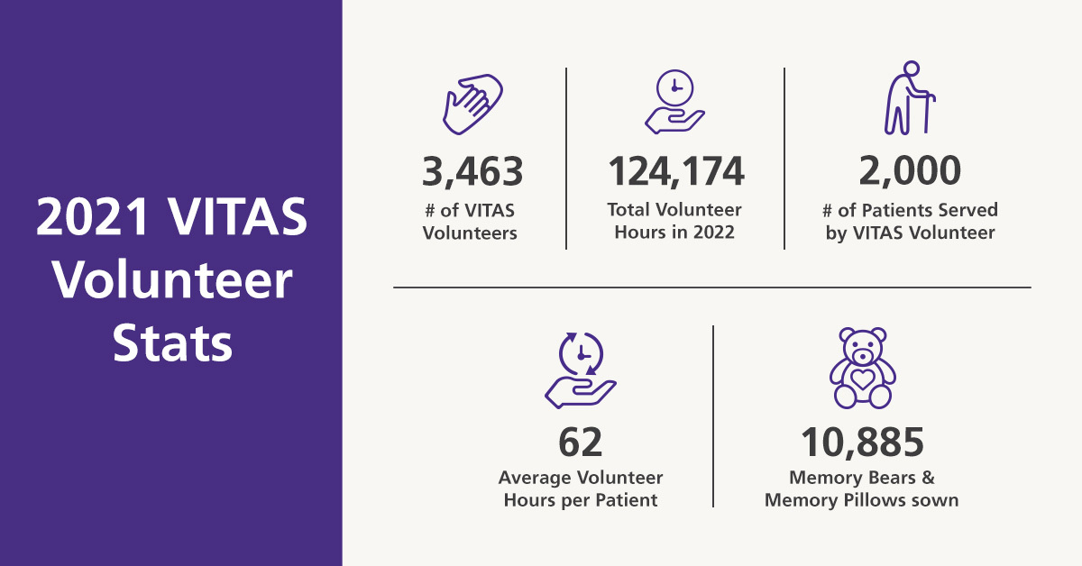VITAS Hospice Volunteers Are Empathy in Action | VITAS Healthcare